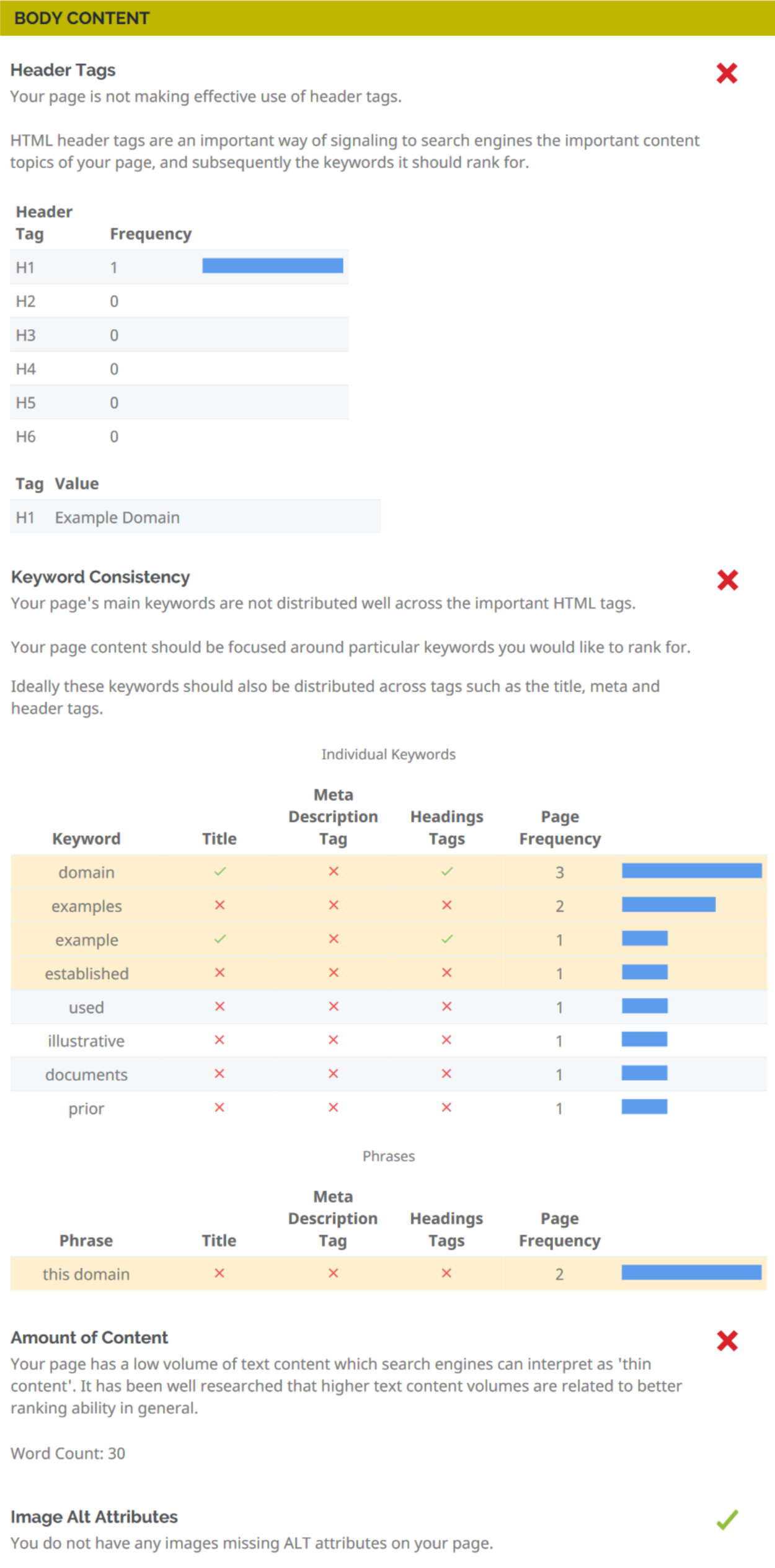 The Ultimate Source for Website Reports